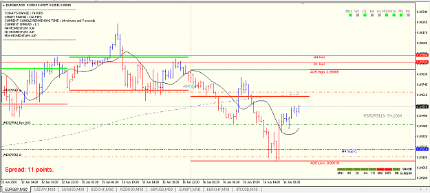 WPS system | Page 11 | Forex Factory