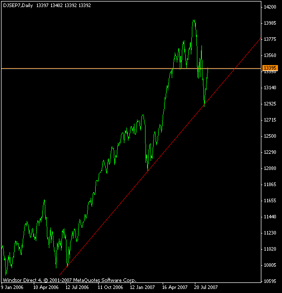 TA + FA = PA Psychological Analysis | Page 2 | Forex Factory