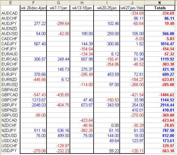 TD Trendline System | Page 5 | Forex Factory